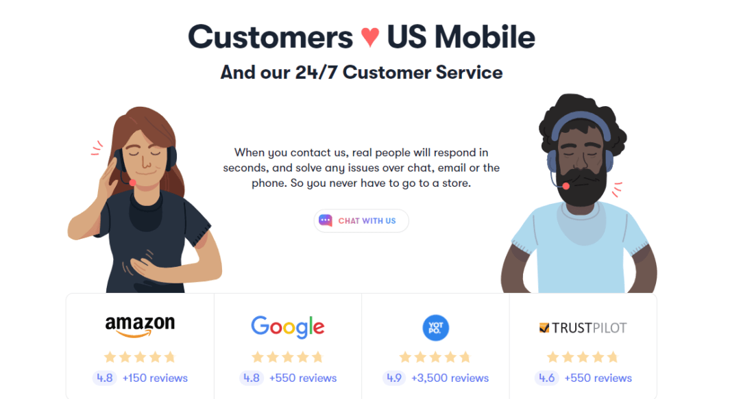 How We Built The Best Customer Service Experience At US Mobile