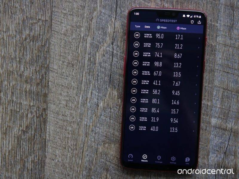Red Pocket Vs US Mobile | US Mobile