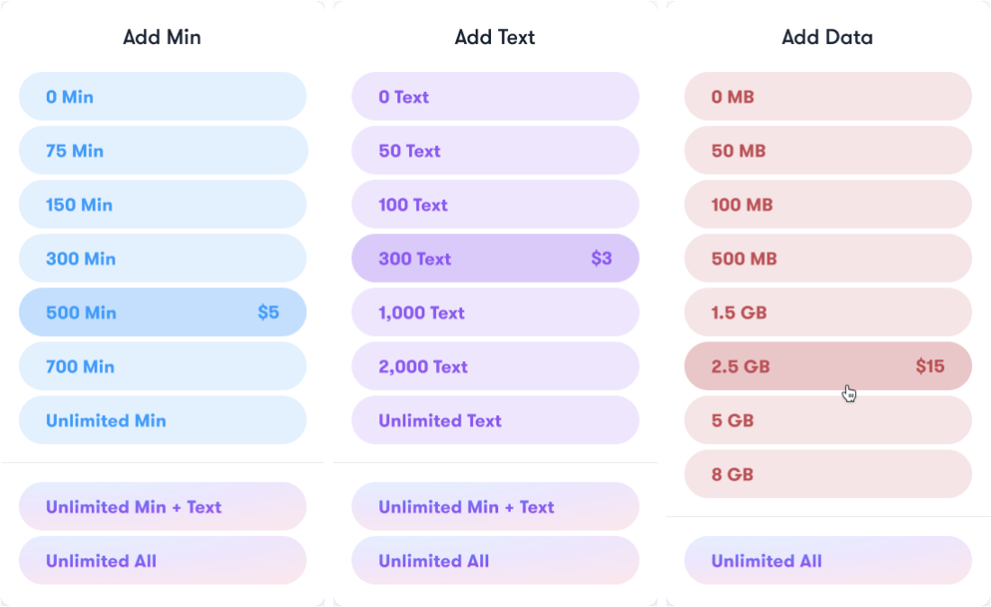 Ting Vs US Mobile | US Mobile