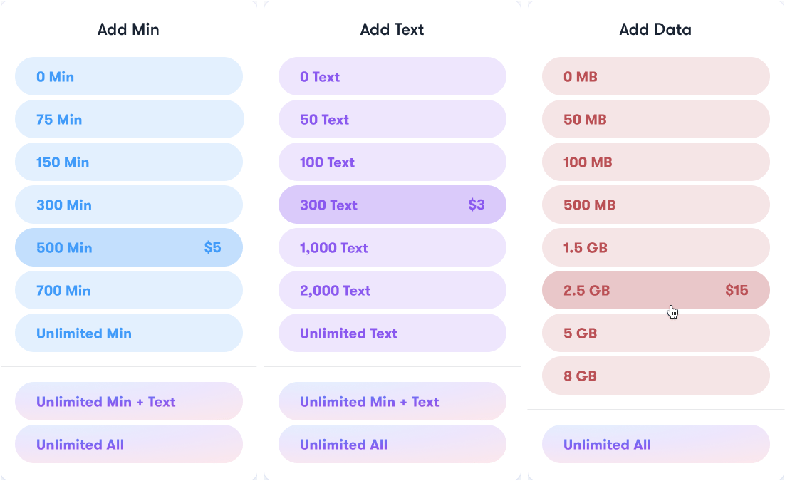 Ting Vs US Mobile | US Mobile